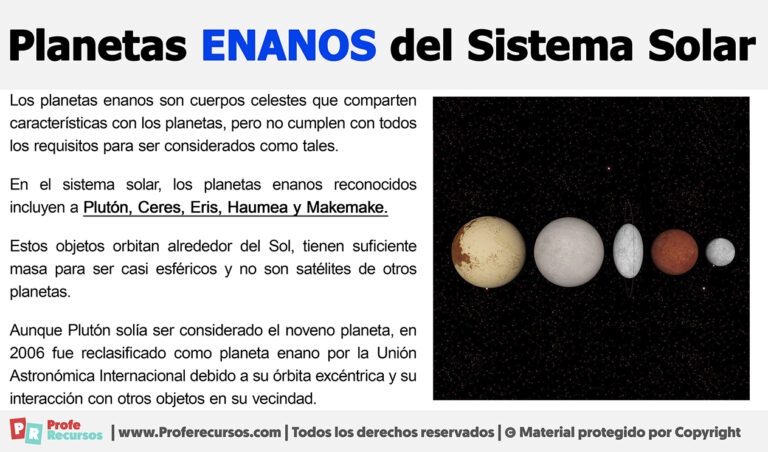 Los Planetas Enanos del Sistema Solar