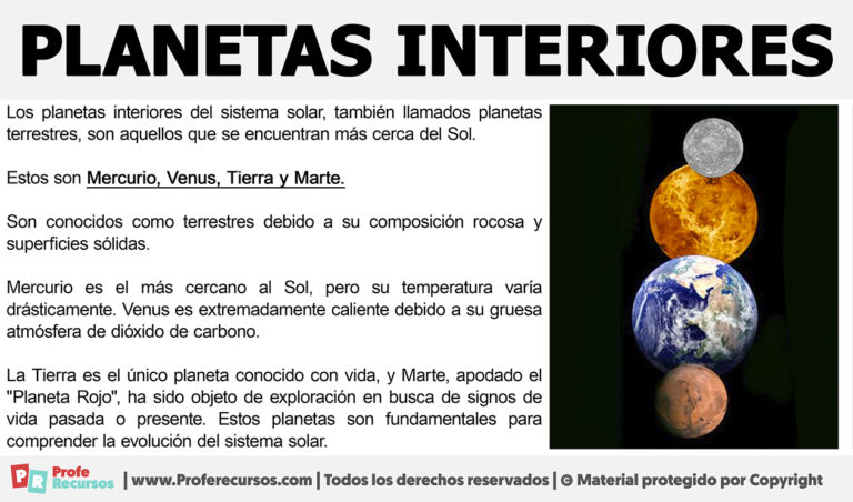 Planetas Interiores del Sistema Solar