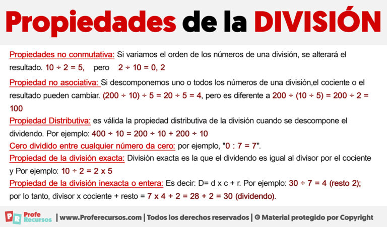 Propiedades de la División