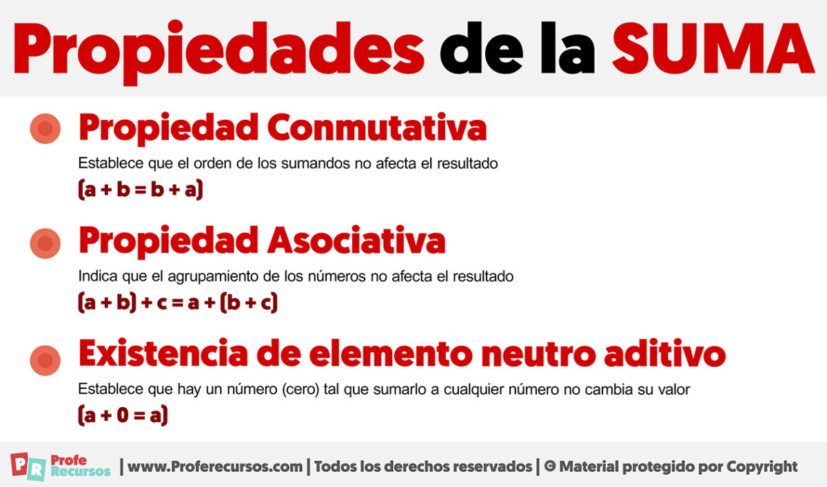 Propiedades de la Suma