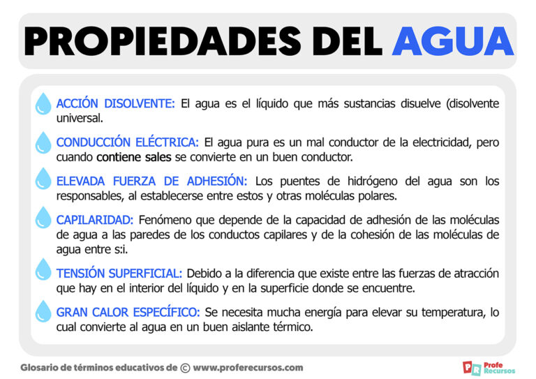 Propiedades del Agua Propiedades del Agua