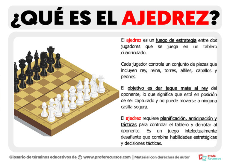 Qué es el Ajedrez | Definición de Ajedrez
