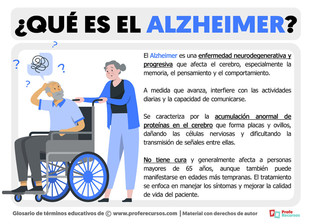 Qué es el Alzheimer | Definición de Alzheimer