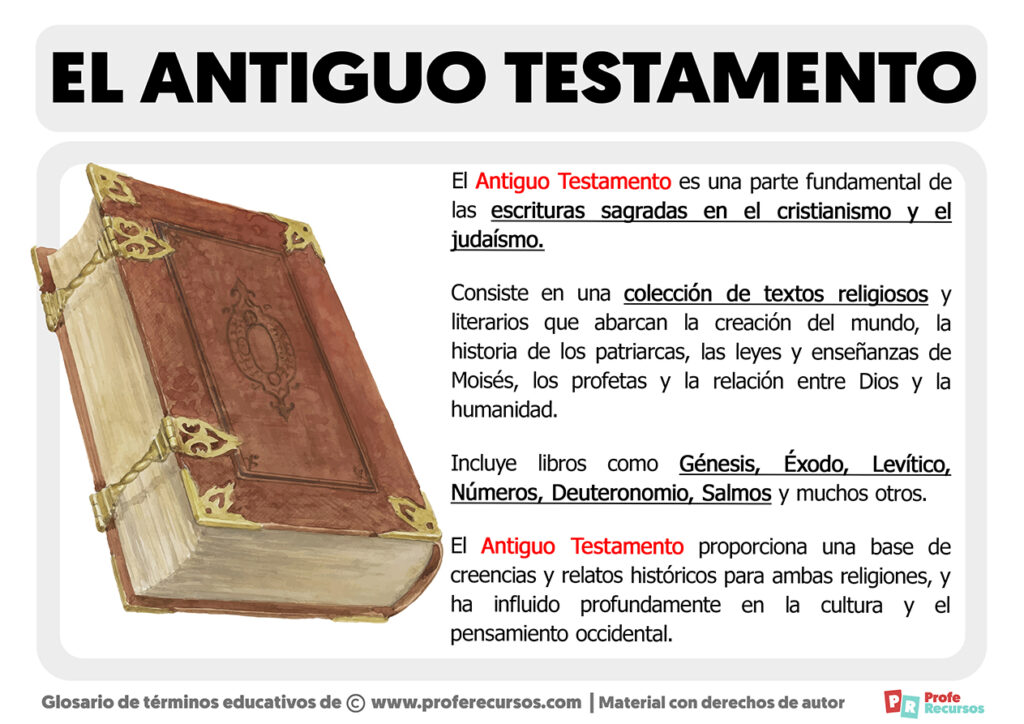 Qué es el Antiguo Testamento Qué es el Antiguo Testamento