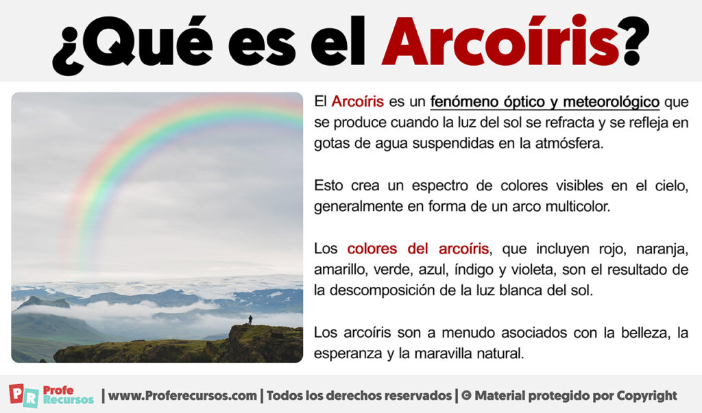 Qué es el Arcoíris | Definición de Arcoíris