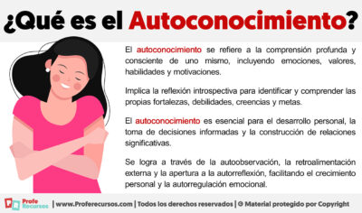 Qué es el Autoconocimiento
