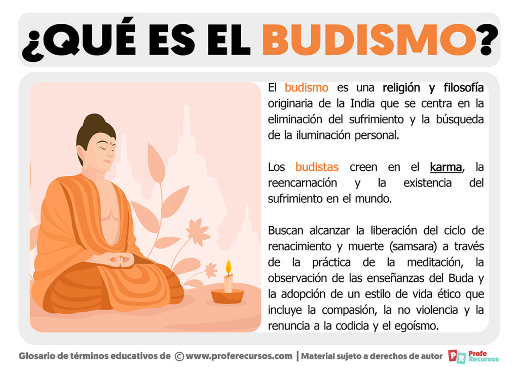 Qué es el Budismo | Definición de Budismo