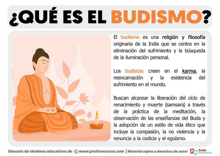 Qué es el Budismo | Definición de Budismo