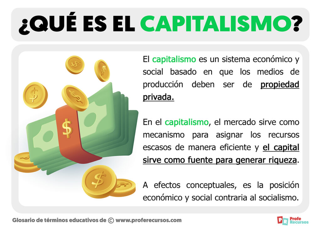 Qué es el Capitalismo