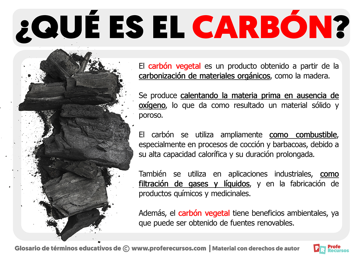 Qu Es El Carb n Definici n De Carb n Qu Es El Carb n Definici n De Carb n