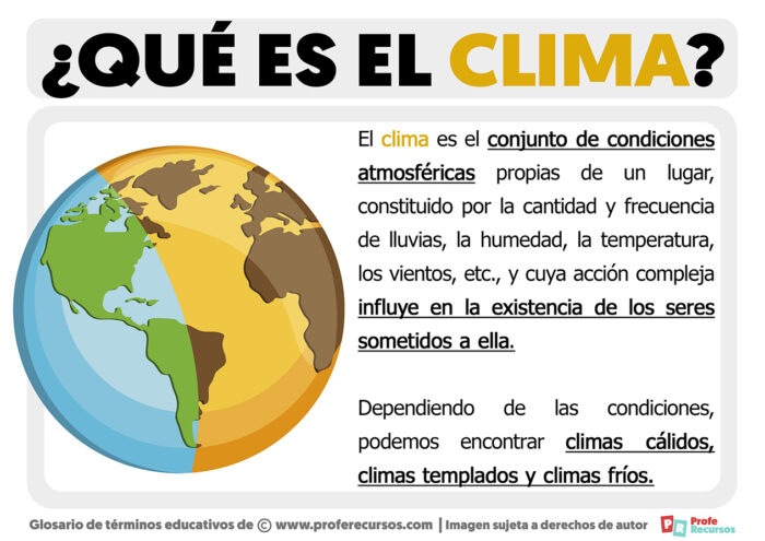 Qué es el Clima | Definición de Clima