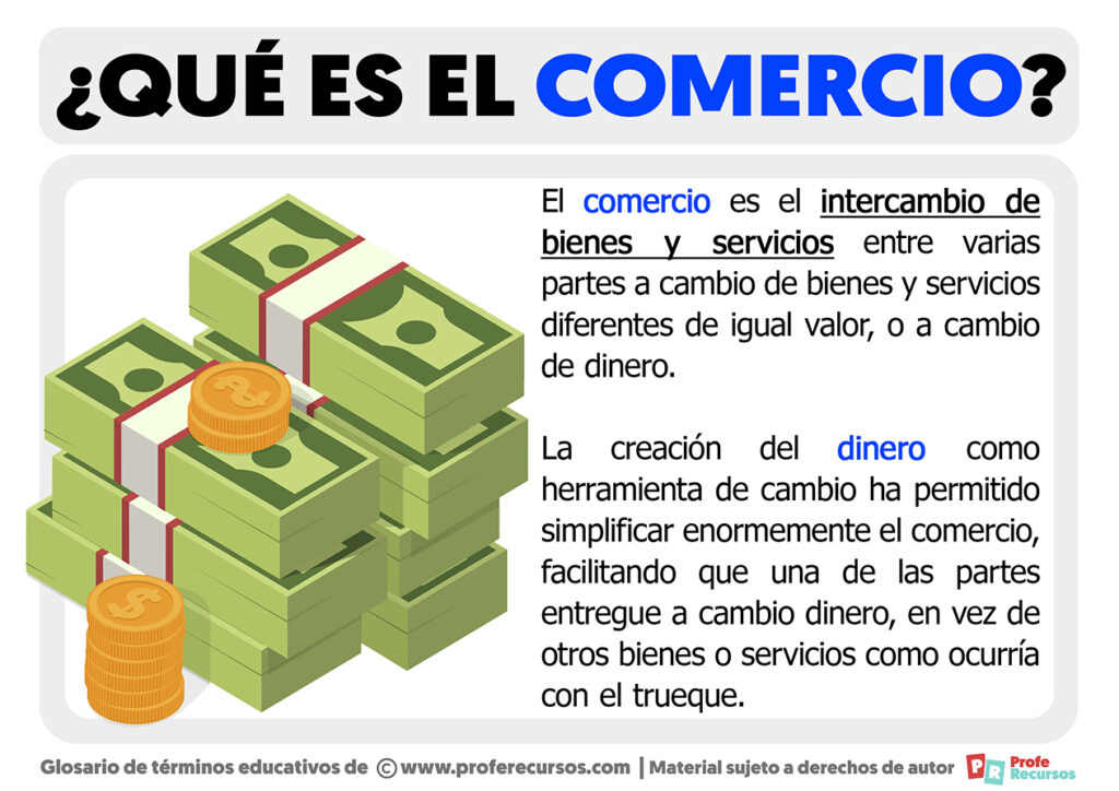 Qué Es El Comercio Definición De Comercio