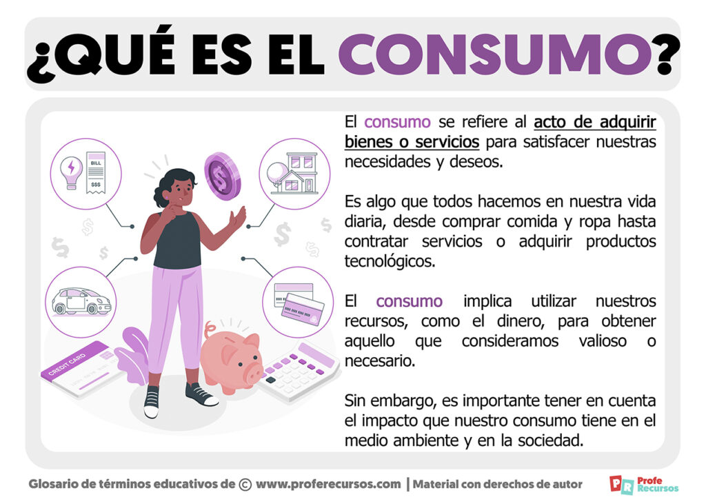 Qué es el Consumo | Definición de Consumo