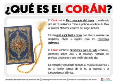 Qué es el Corán | Definición de Corán
