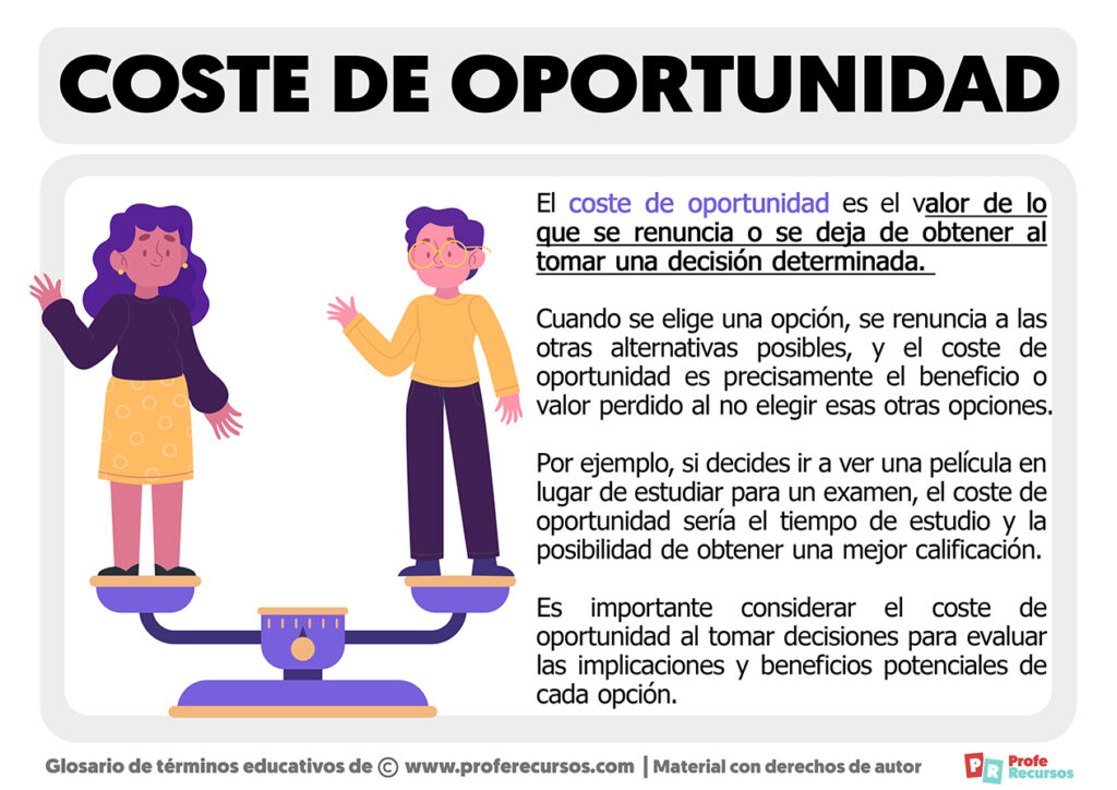 Qué es el Coste de Oportunidad Qué es el Coste de Oportunidad