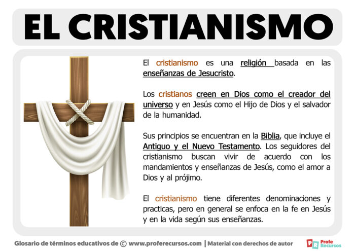 ¿Qué es el Cristianismo? ¿Qué es el Cristianismo?