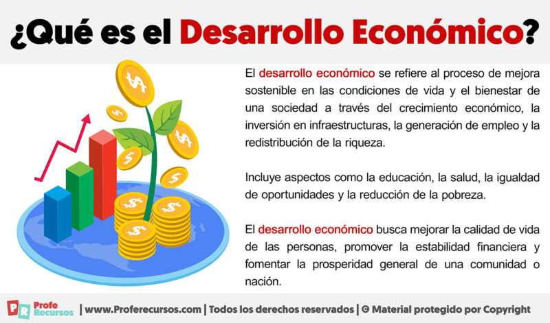 Qué es el Desarrollo Económico Qué es el Desarrollo Económico