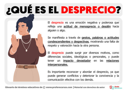 Qué es el Desprecio | Definición de Desprecio