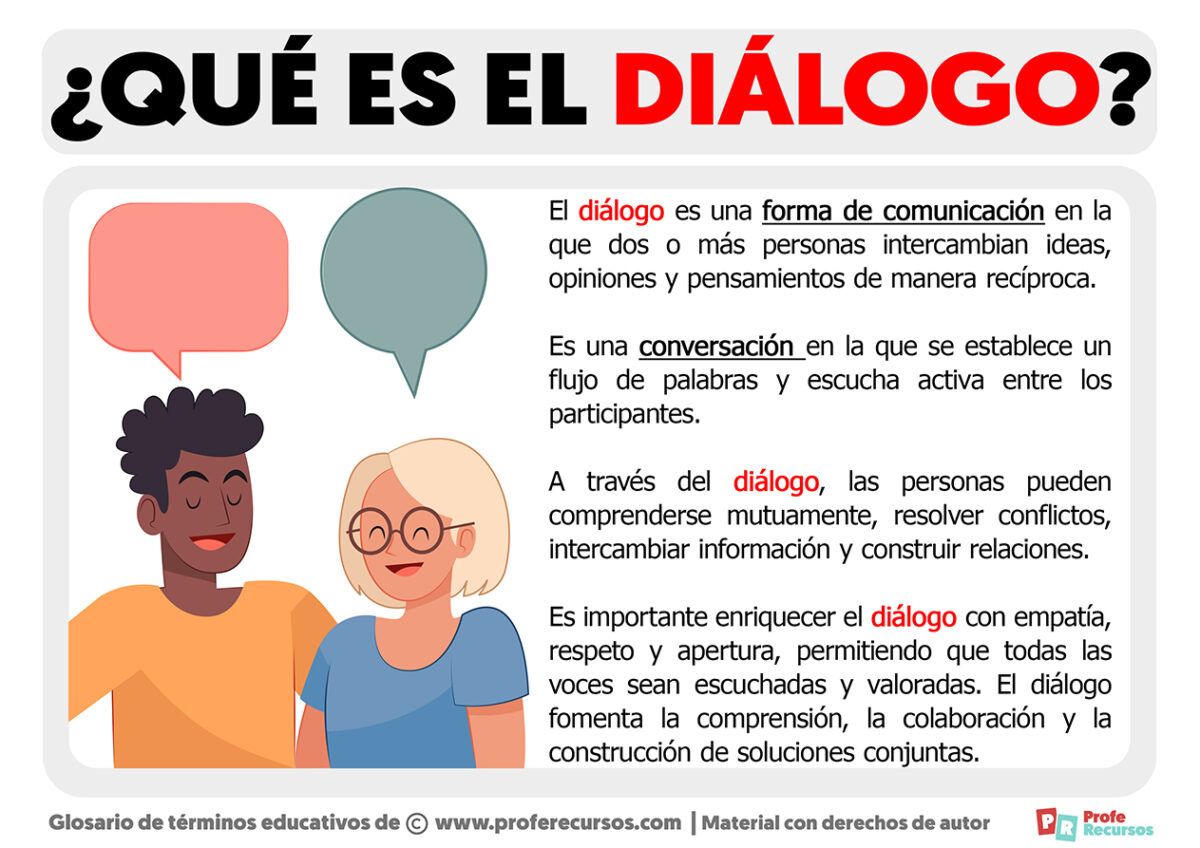 Qué es el Dialogo | Definición de Diálogo