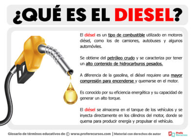 Qué es el Diesel | Definición de Diesel