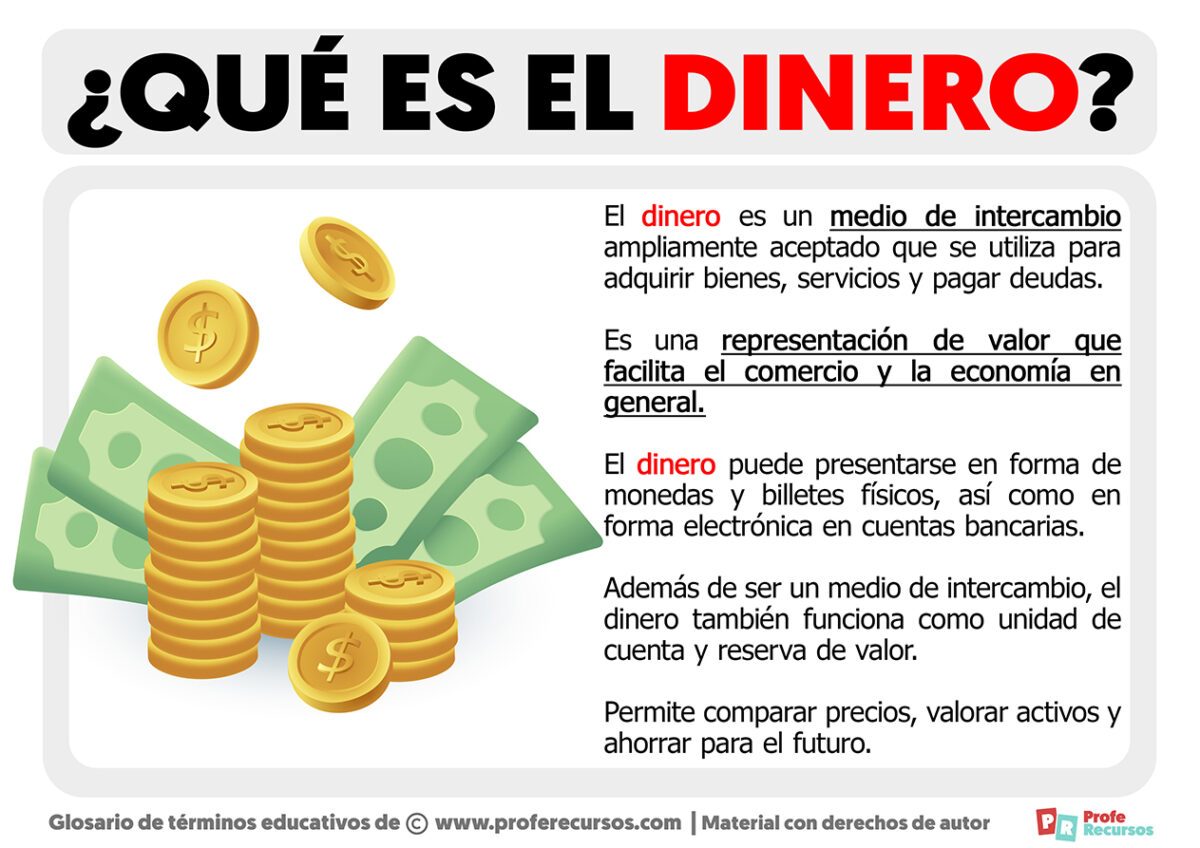 Qué Es El Dinero Definición De Dinero