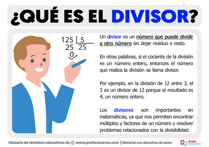 Qué es el Divisor | Definición de Divisor
