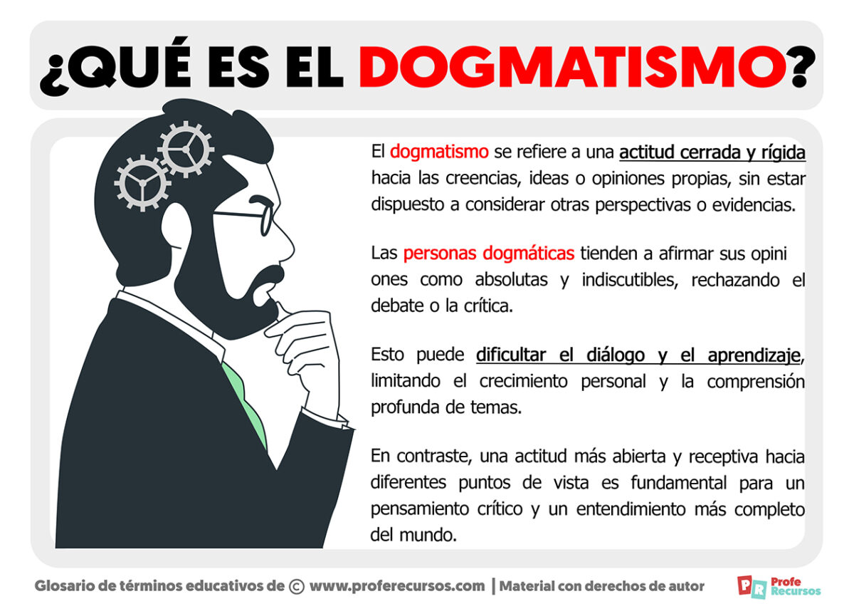 Qué es el Dogmatismo | Definición de Dogmatismo