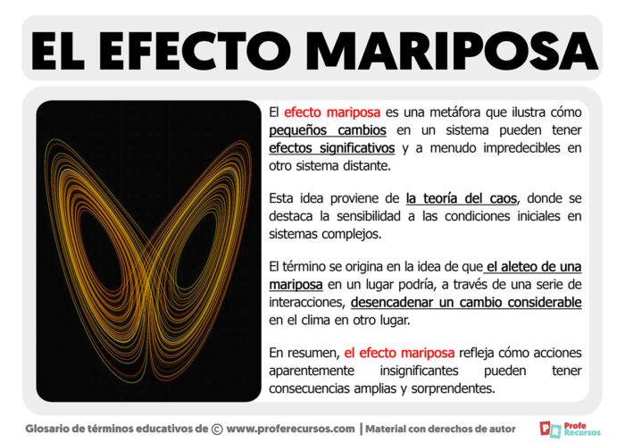 Qué Es El Efecto Mariposa