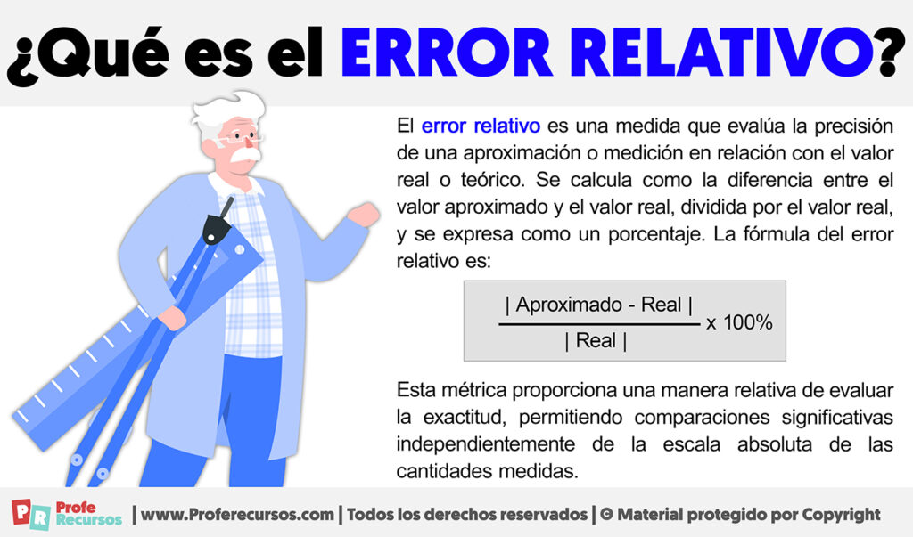Qué es el Error Relativo