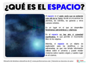 Qué es el Espacio | Definición del Espacio