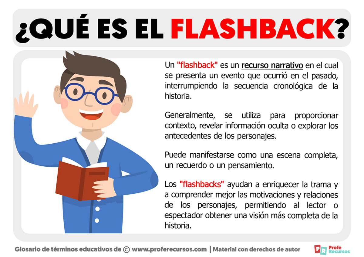 Qué es el Flashback | Definición de Flashback
