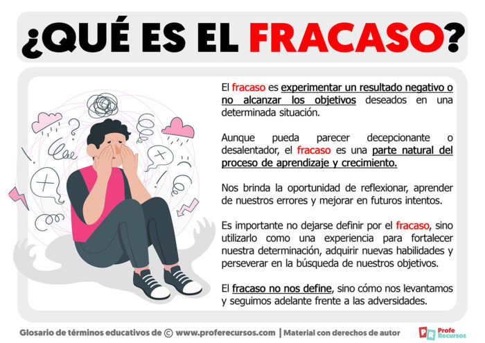 Qué es el Fracaso | Definición de Fracaso
