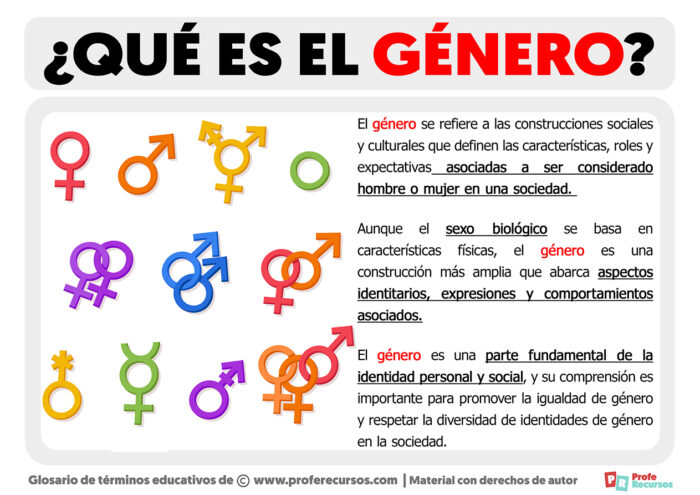 Qué es el Género | Definición de Género