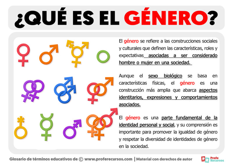 Qué es el Género | Definición de Género