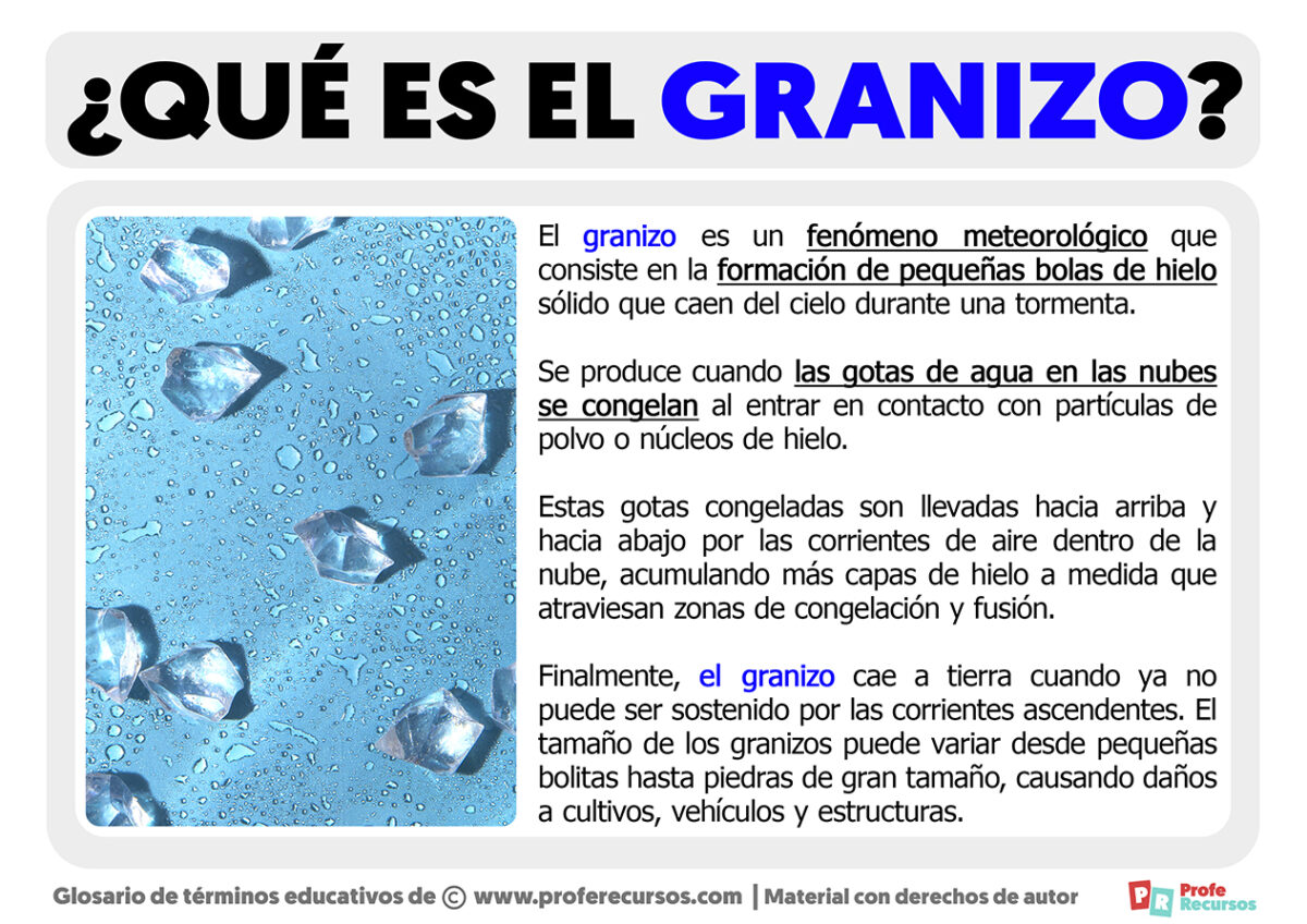 Qué es el Granizo | Definición de Granizo