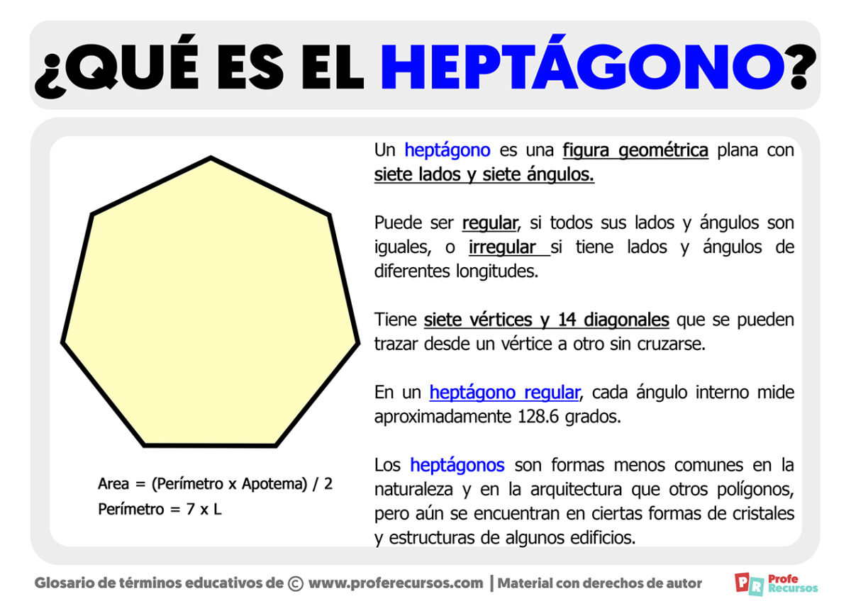 Qué es el Heptágono | Definición del Heptágono