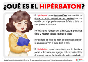 Qué es el Hipérbaton | Definición de Hipérbaton