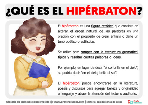 Qué es el Hipérbaton | Definición de Hipérbaton