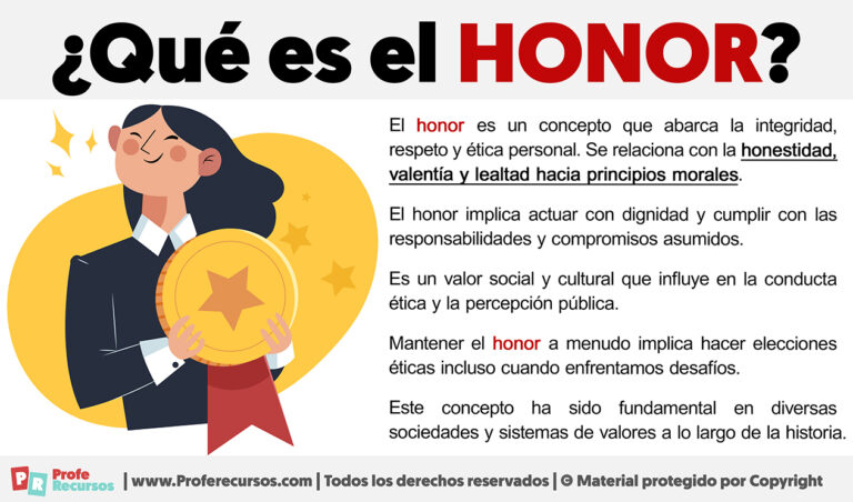 Qué es el Honor | Definición de Honor