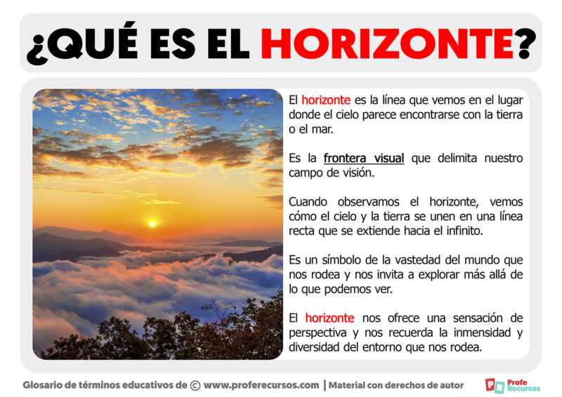 Qué es el Horizonte | Definición de Horizonte