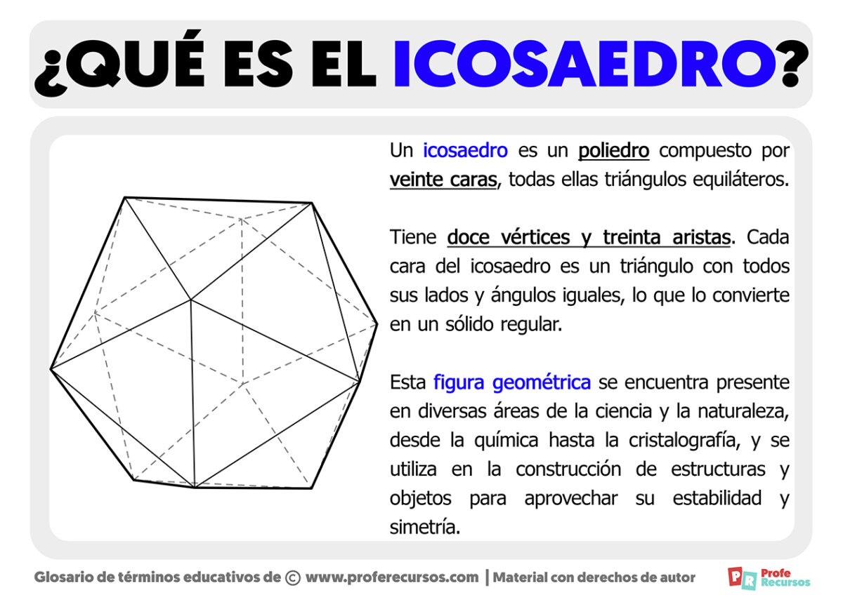 Qué es el Icosaedro | Definición de Icosaedro