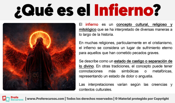 Qué es el Infierno | Concepto del Infierno