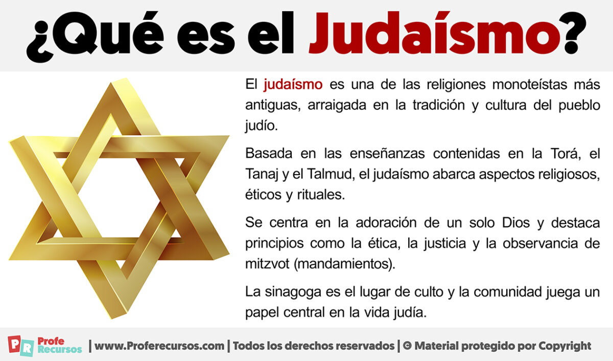 Qué es el Judaísmo | Definición de Judaísmo