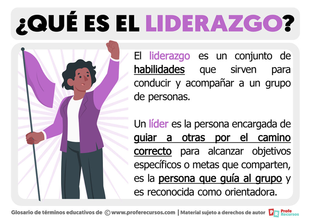 Qué Es El Liderazgo Definición De Liderazgo