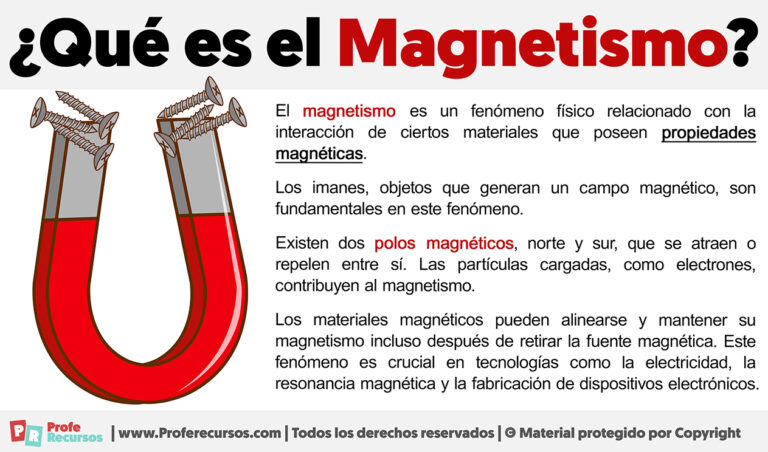 Qué es el Magnetismo | Definición de Magnetismo