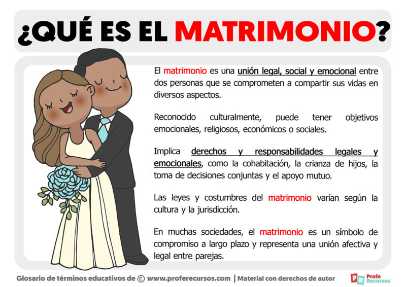 Qué es el Matrimonio | Definición de Matrimonio