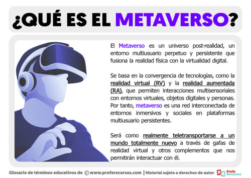 ¿Qué es el Metaverso?
