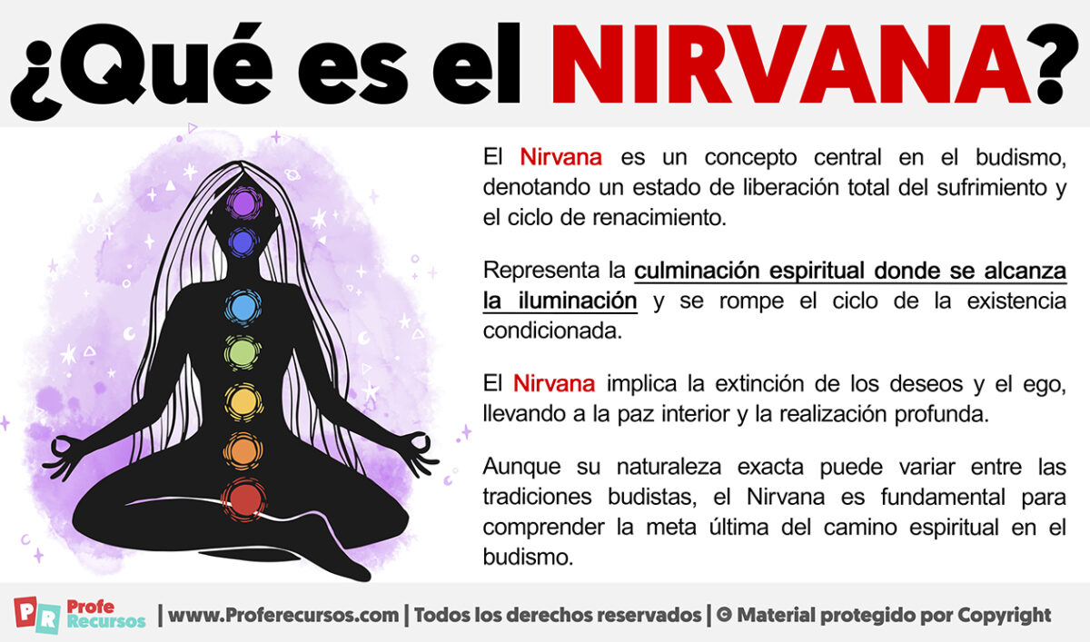 Qué es el Nirvana | Definición de Nirvana