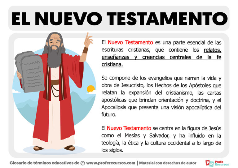Qué es el Nuevo Testamento Qué es el Nuevo Testamento