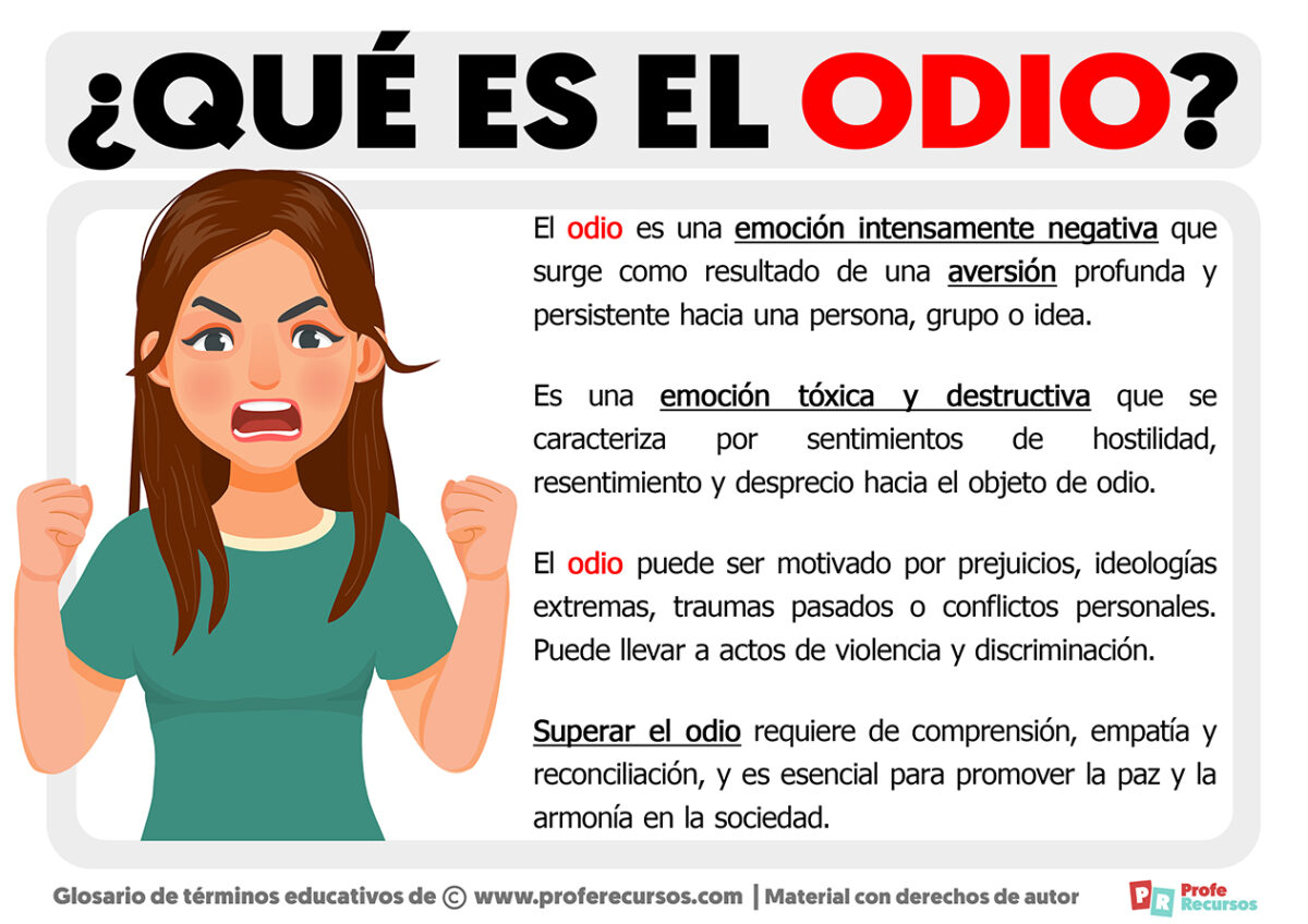 Qué es el Odio | Definición de Odio